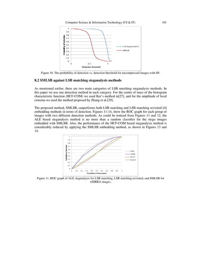 Lsb steganography with improved | PDF