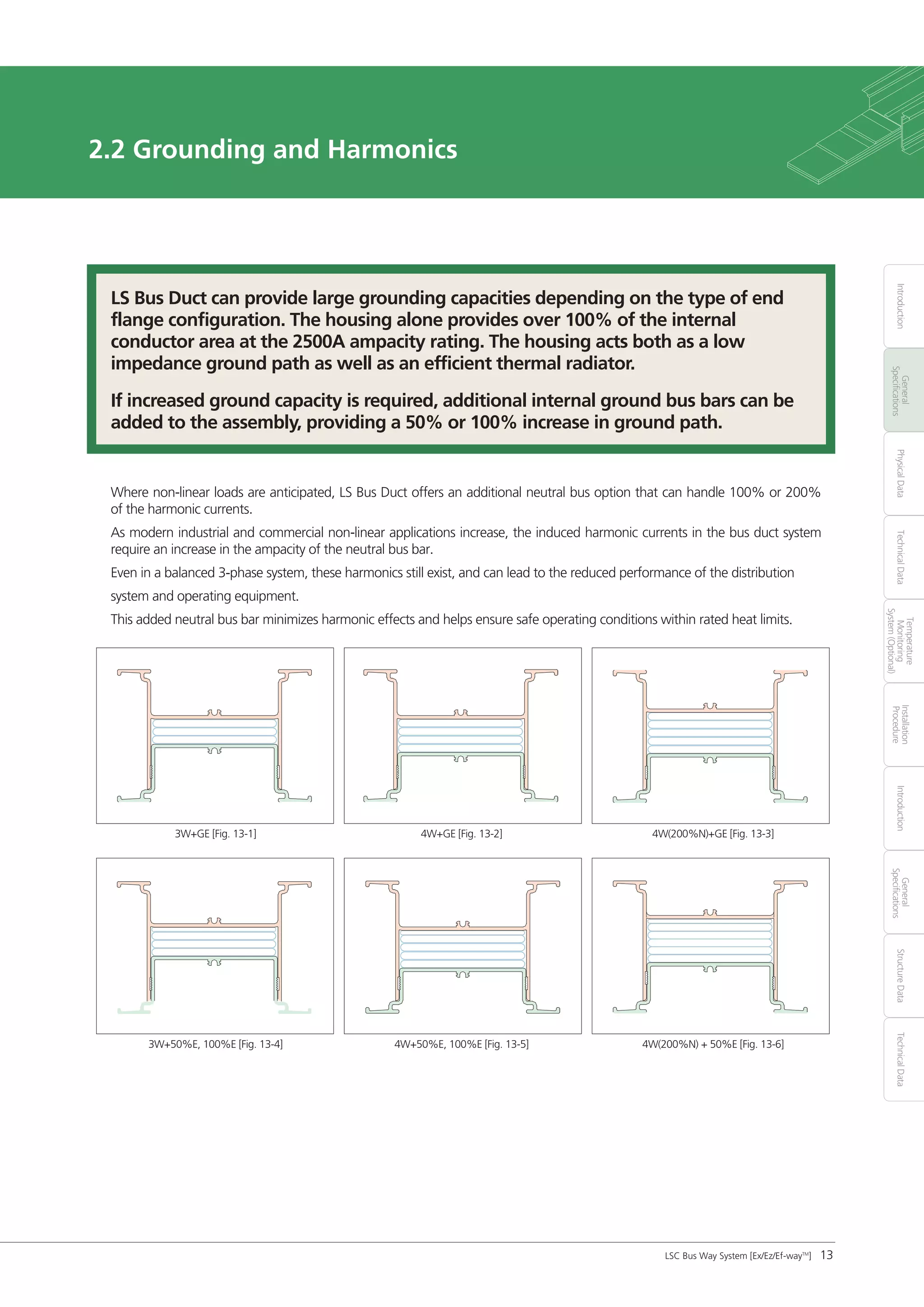 LS Busway Catalogue | PDF