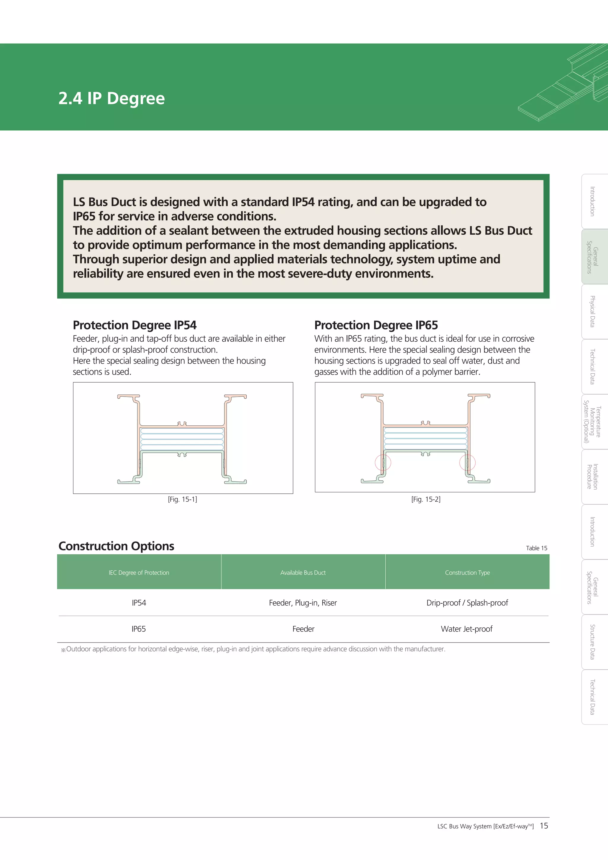 LS Busway Catalogue | PDF