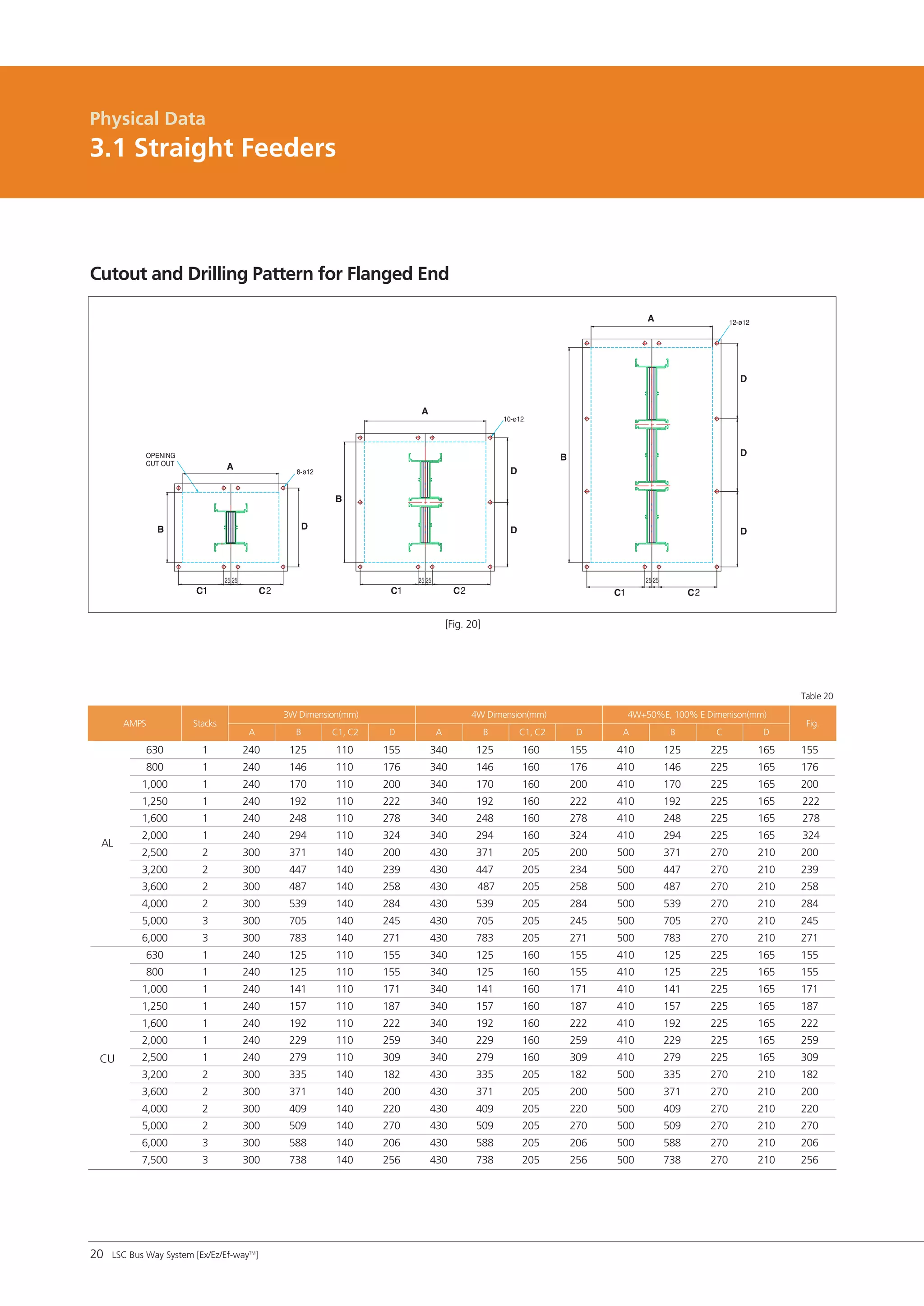 LS Busway Catalogue | PDF