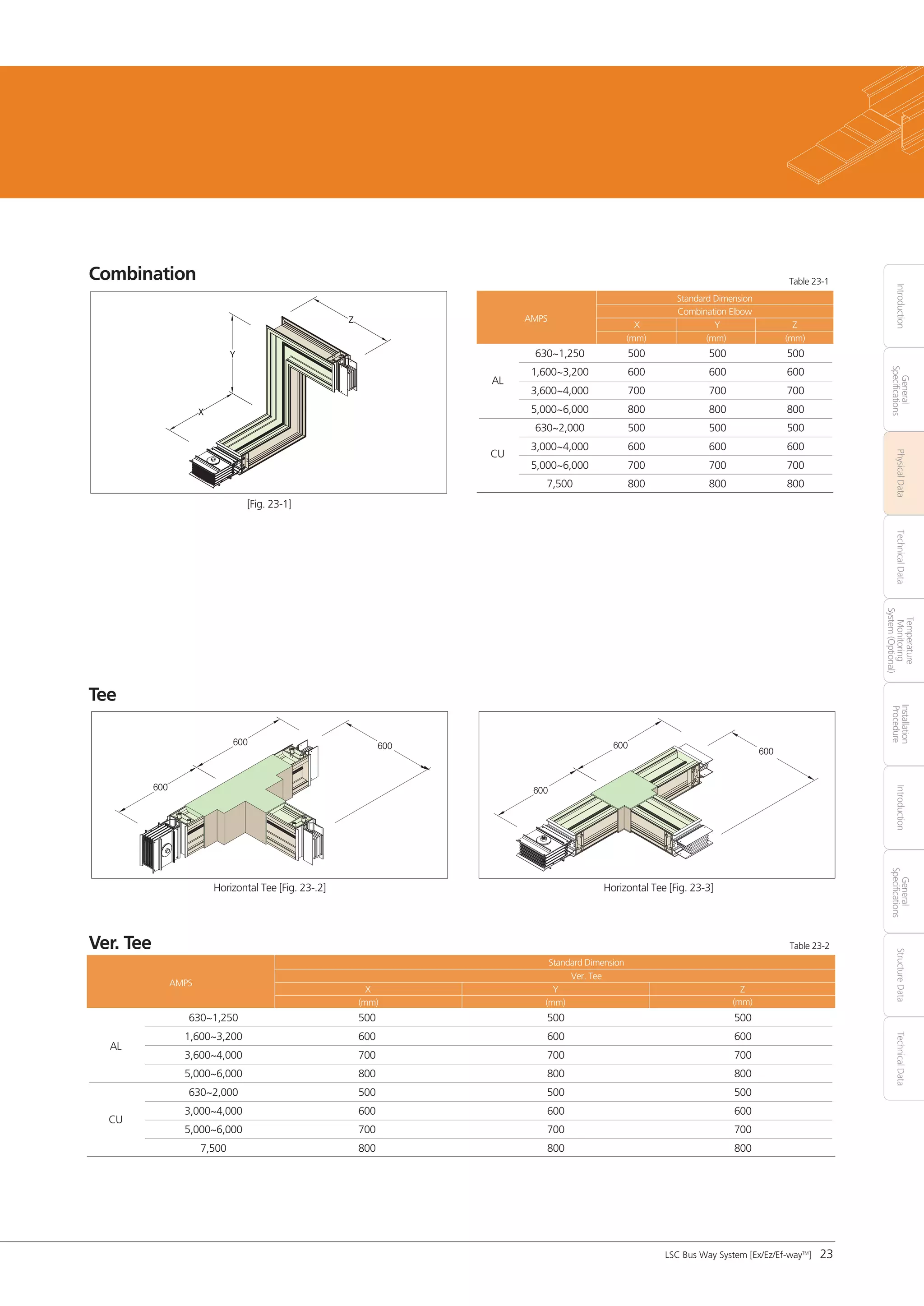 LS Busway Catalogue | PDF