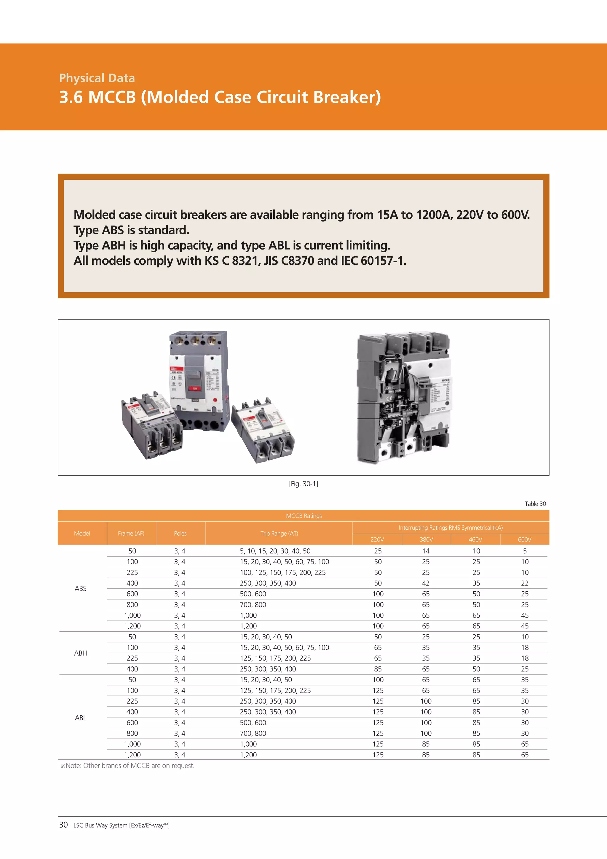 LS Busway Catalogue | PDF