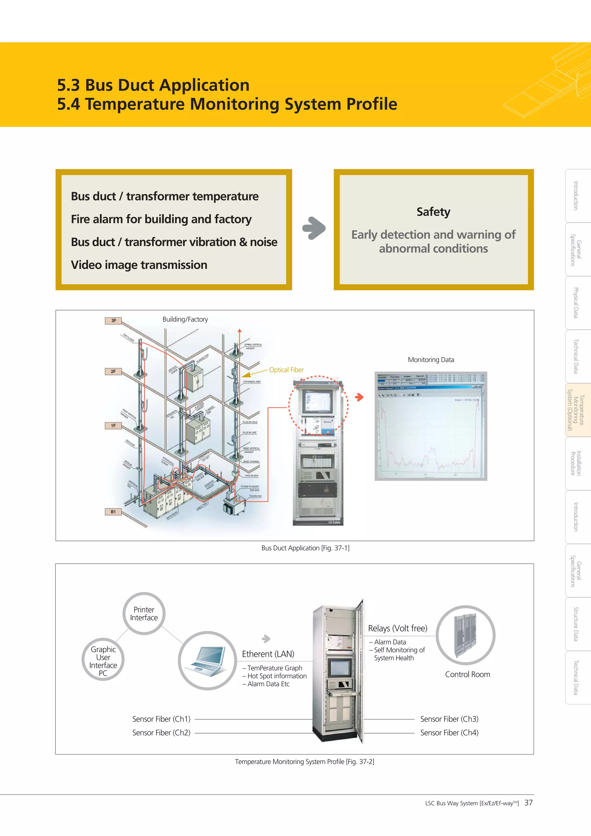 LS Busway Catalogue | PDF