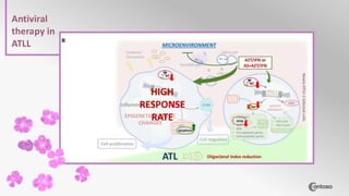 Leukemic stem cell and ATLL | PPT