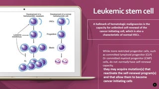 Leukemic stem cell and ATLL | PPT