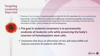 Leukemic stem cell and ATLL | PPTX