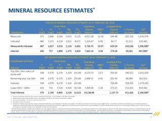 LSC Lithium (TSX-V:LSC / OTC:LSSCF) | PPT