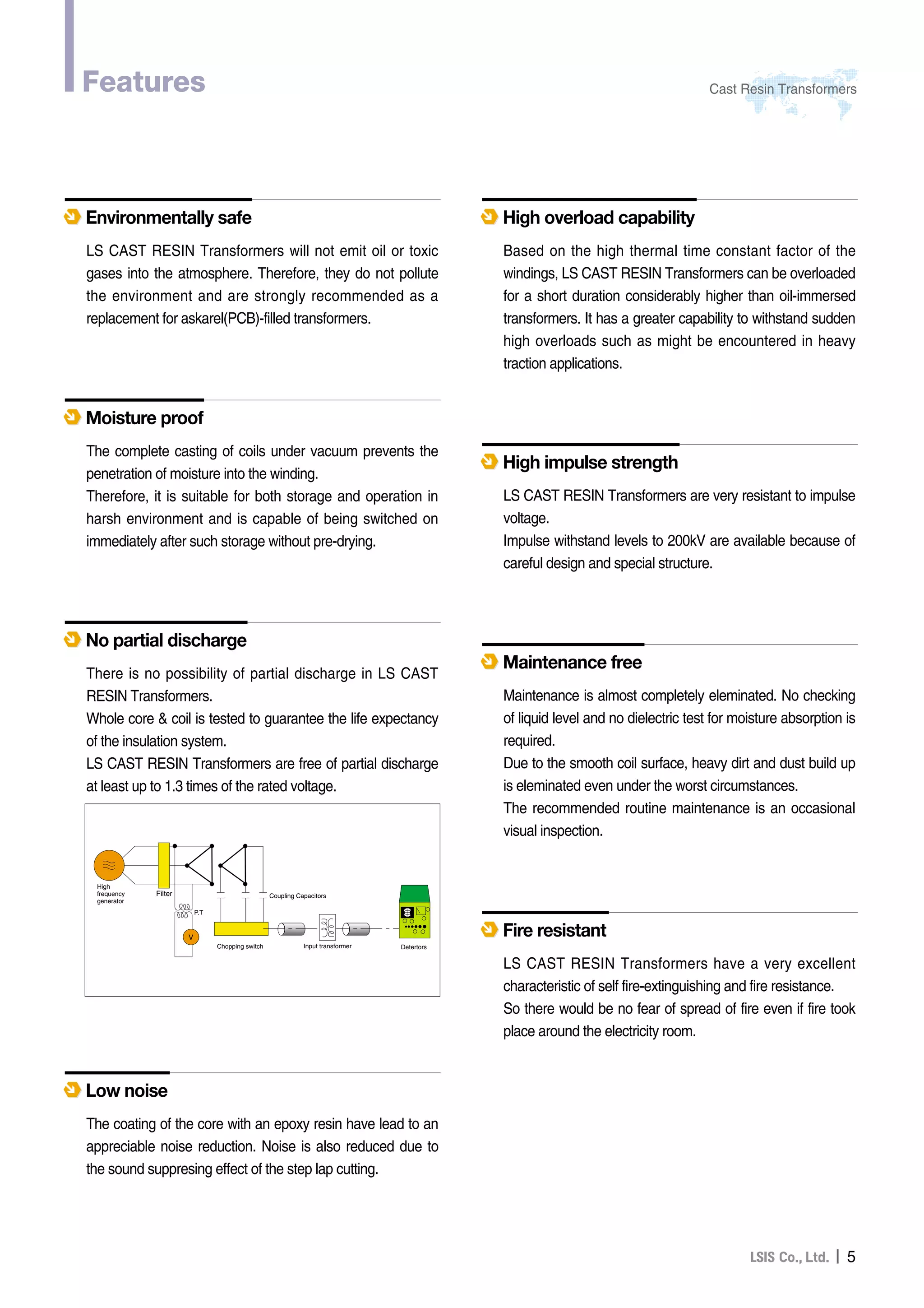 LS Cast Resin Transformer Catalogue | PDF