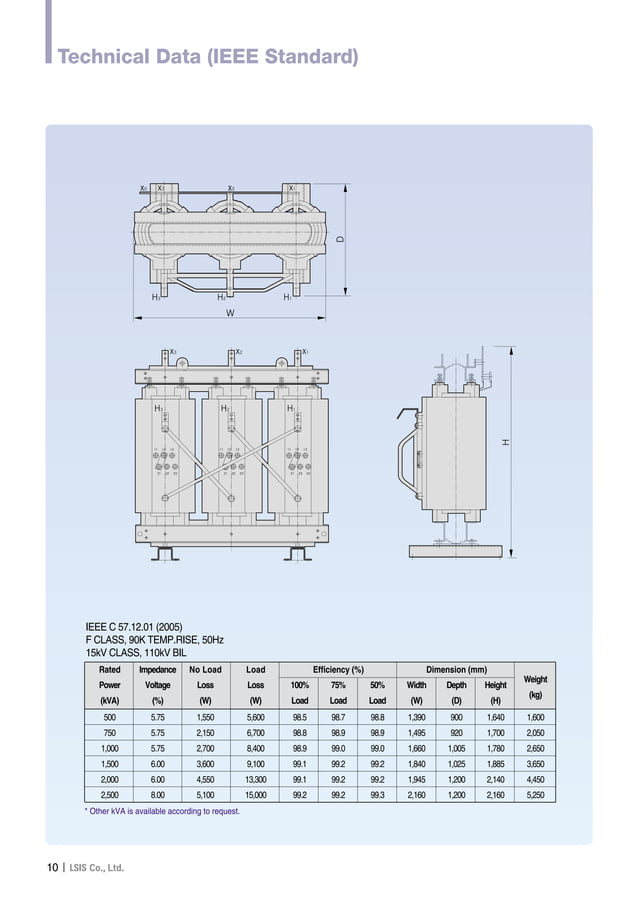 LS Cast Resin Transformer Catalogue | PDF | Radio Control | Hobbies ...