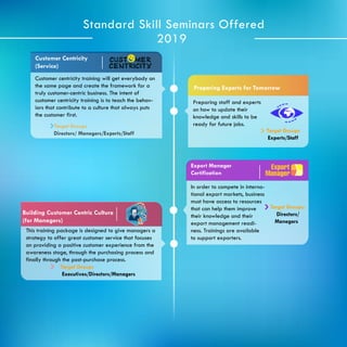 Learning Solutions Catalog | PDF