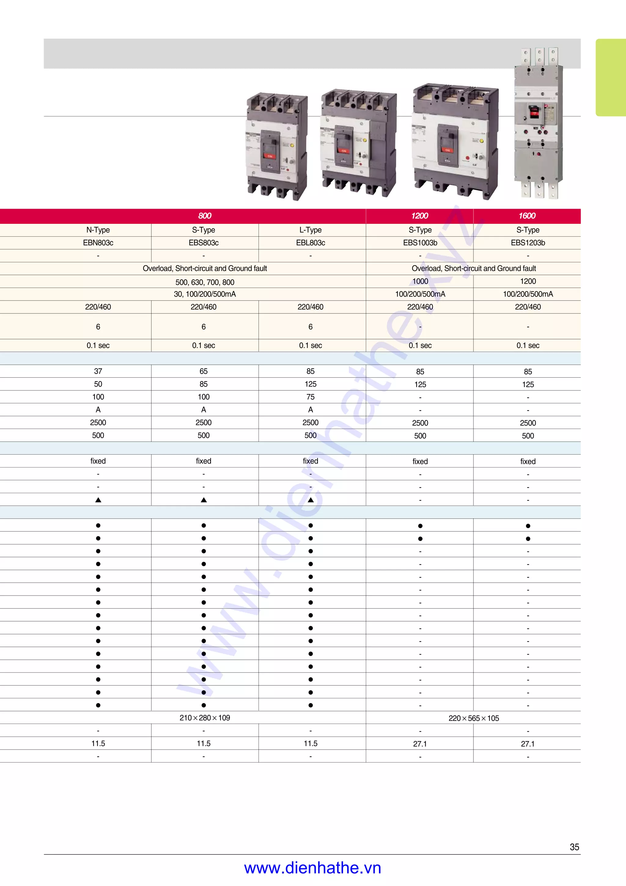 Ls catalog thiet bi dien electric products e 1108 | PDF