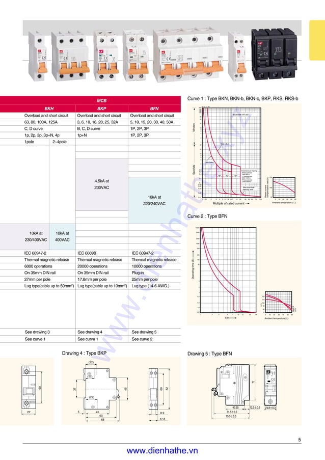 Ls catalog thiet bi dien electric products e 1108 | PDF
