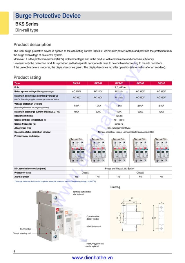 Ls catalog thiet bi dien electric products e 1108 | PDF