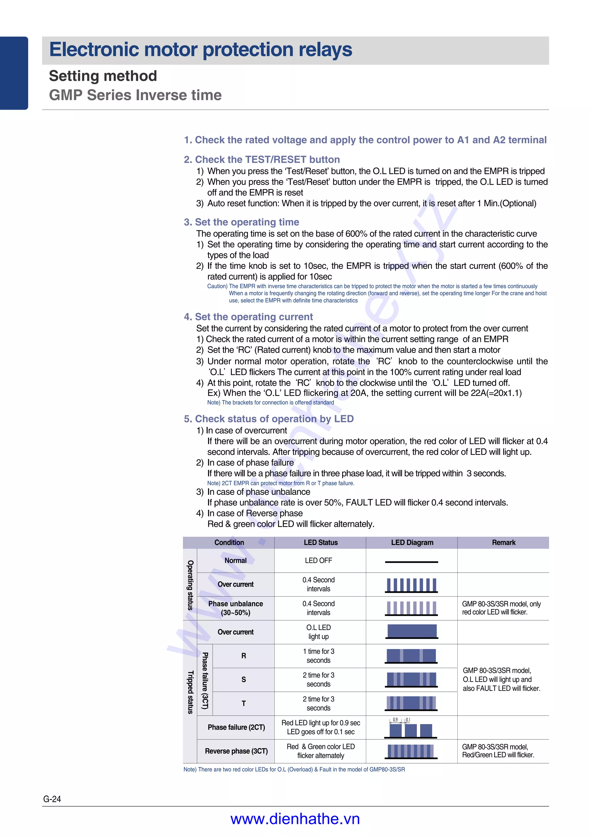 Ls catalog thiet bi dien g empr-dmpr | PDF
