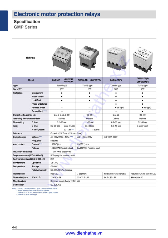Ls catalog thiet bi dien g empr-dmpr | PDF