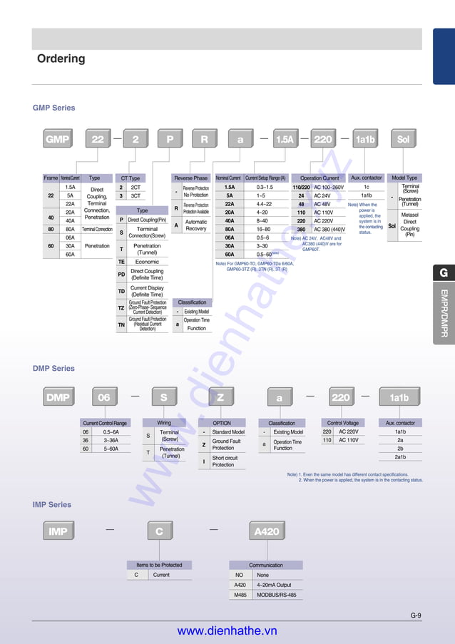 Ls catalog thiet bi dien g empr-dmpr | PDF