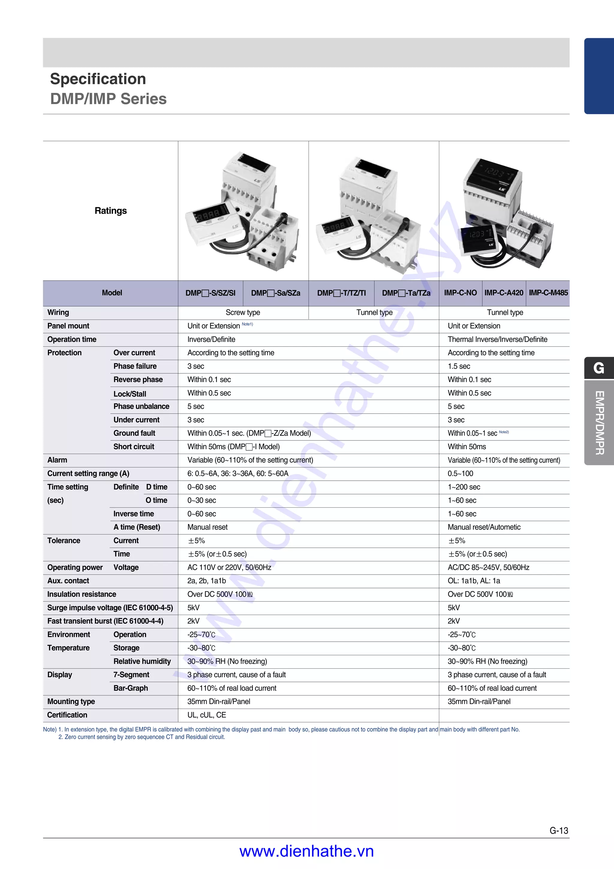 Ls catalog thiet bi dien g empr-dmpr_dienhathe.vn