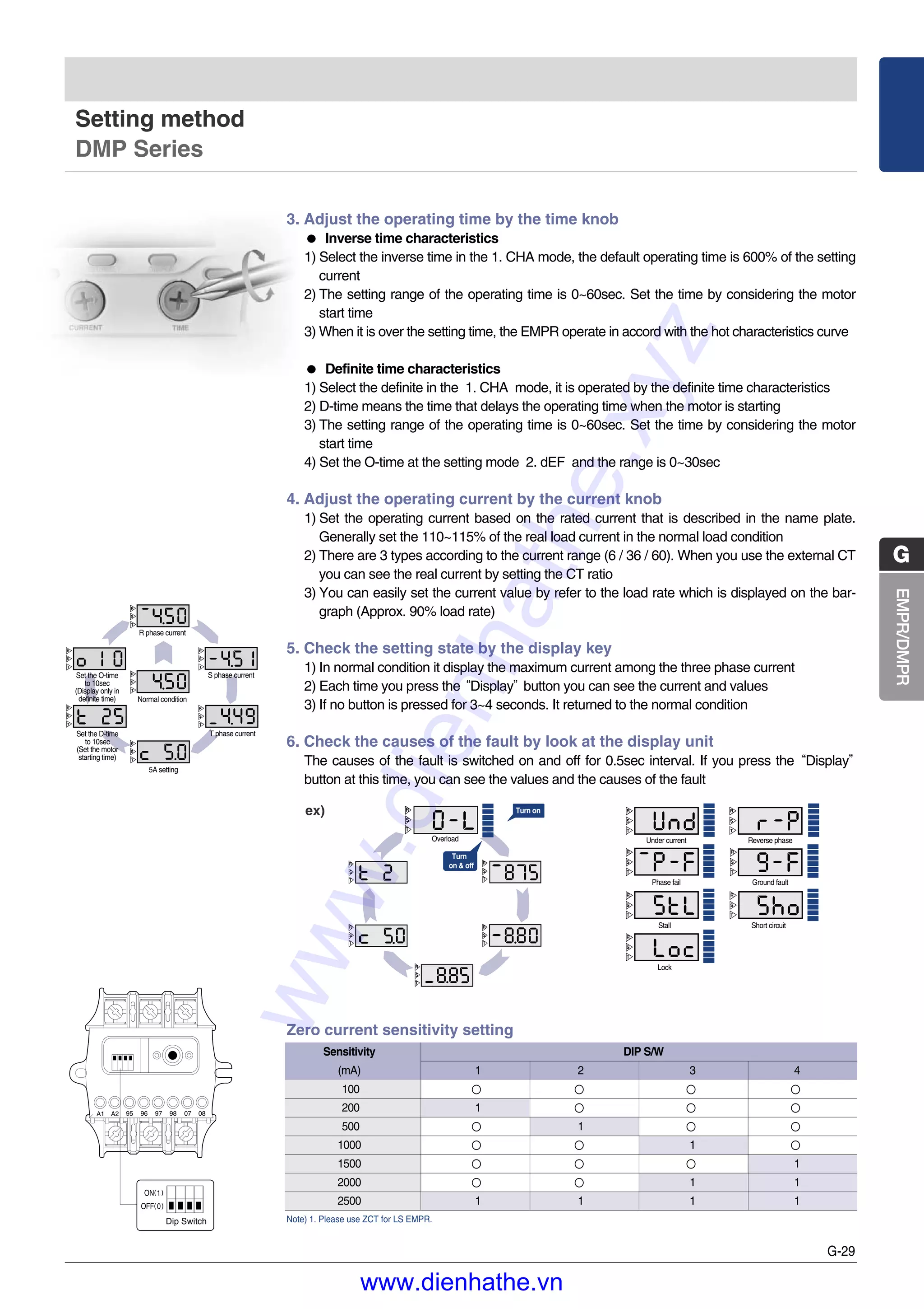 Ls catalog thiet bi dien g empr-dmpr_dienhathe.vn