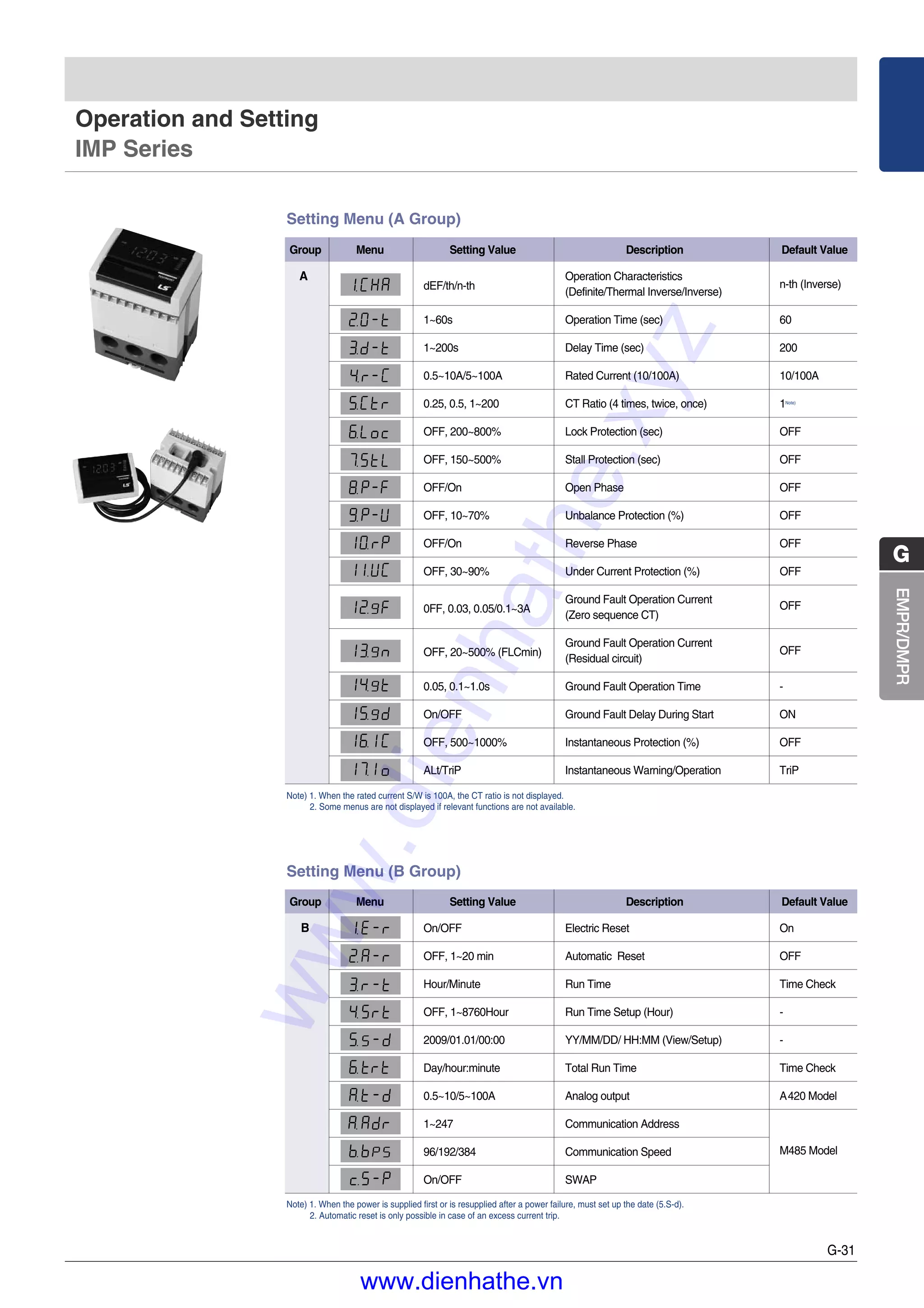 Ls catalog thiet bi dien g empr-dmpr_dienhathe.vn