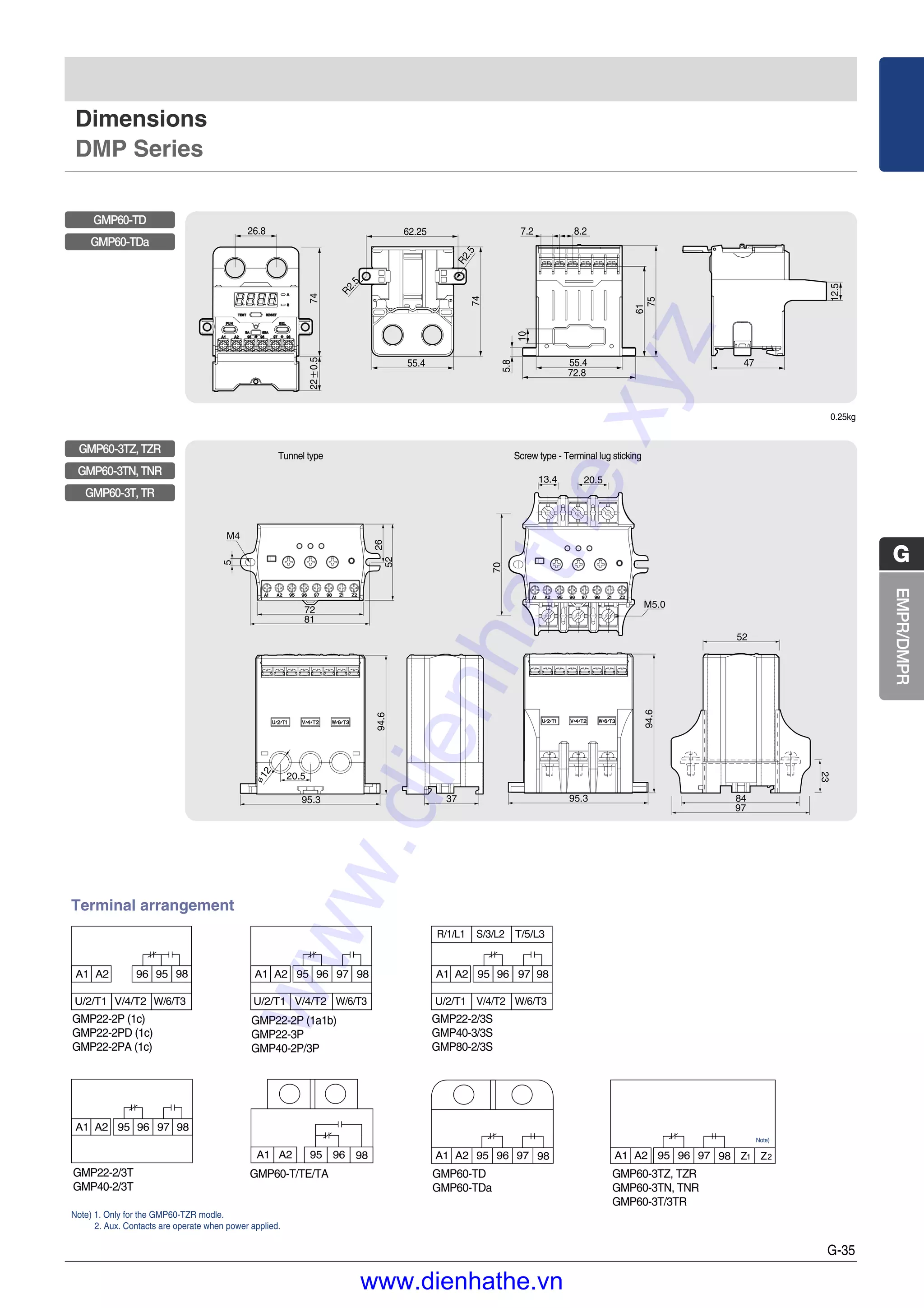Ls catalog thiet bi dien g empr-dmpr_dienhathe.vn
