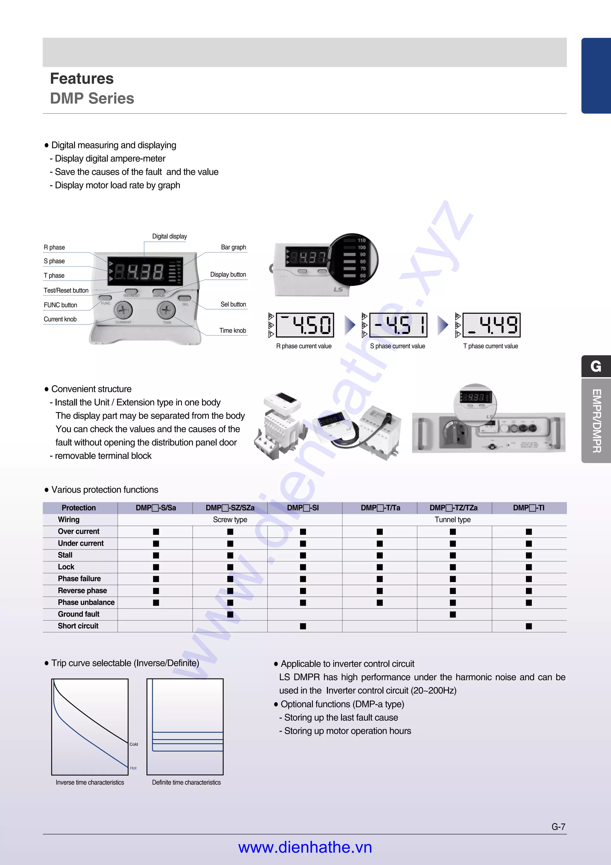 Ls catalog thiet bi dien g empr-dmpr_dienhathe.vn