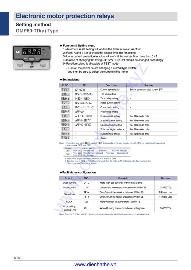 Ls catalog thiet bi dien g empr-dmpr_dienhathe.vn