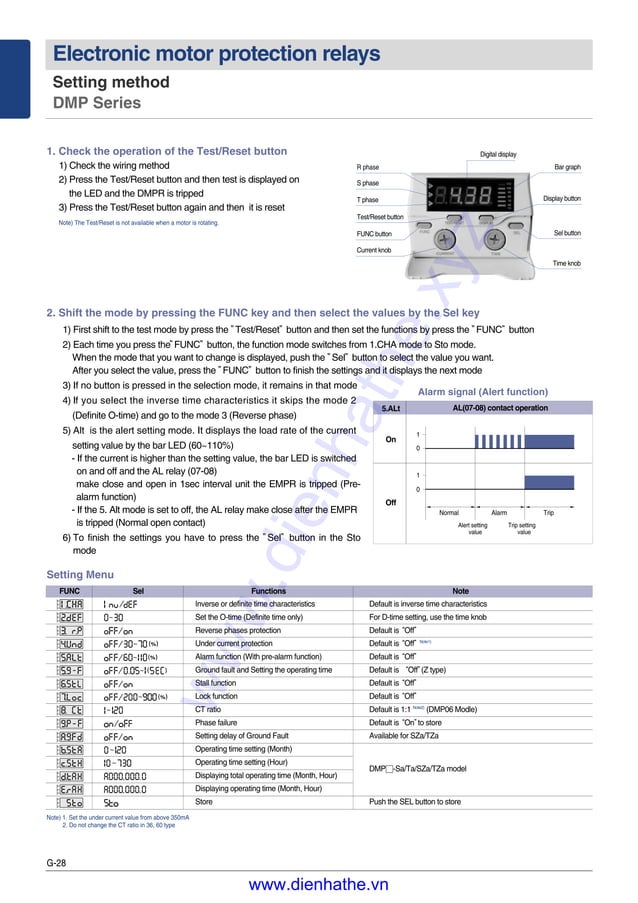 Ls catalog thiet bi dien g empr-dmpr_dienhathe.vn