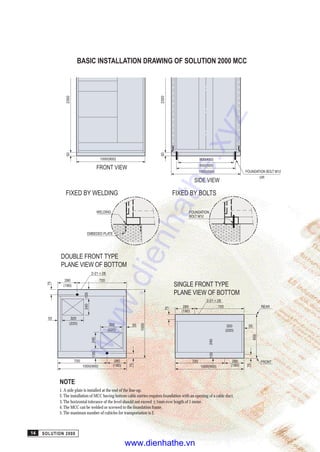 Ls catalog thiet bi dien mcc solution 2000_dienhathe.vn