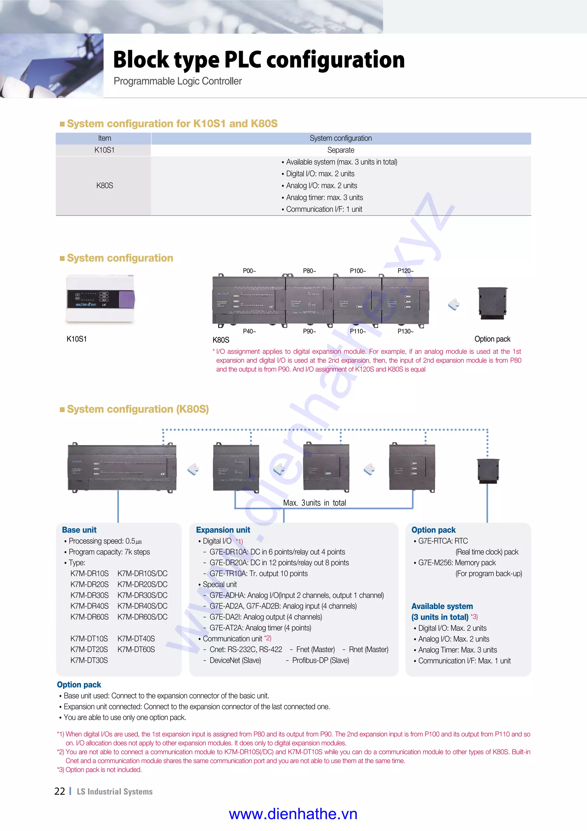 Ls catalog thiet bi dien mk e_0908 | PDF
