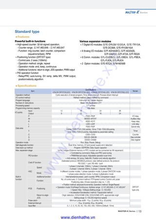 Ls catalog thiet bi dien mk e_0908 | PDF