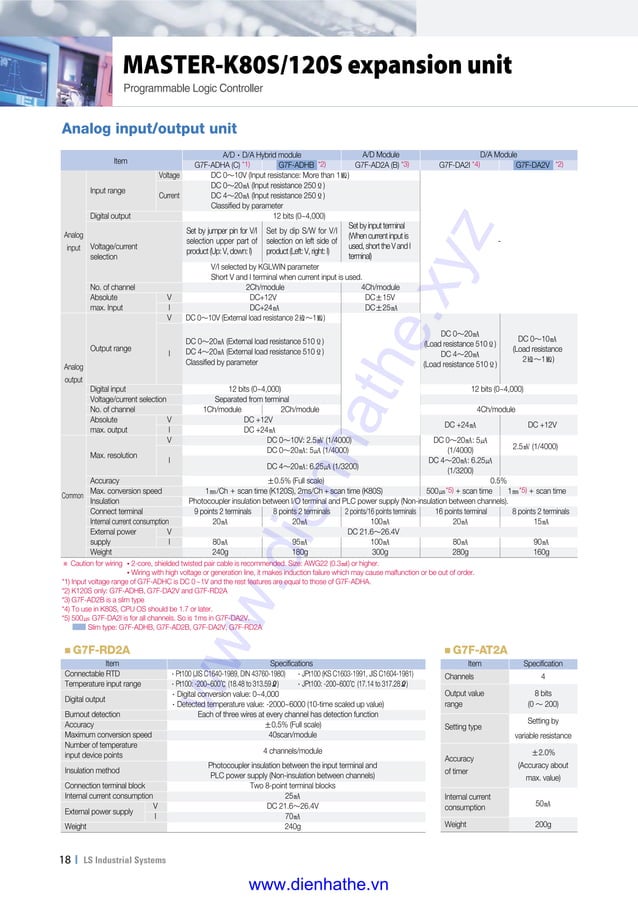 Ls catalog thiet bi dien mk e_0908 | PDF