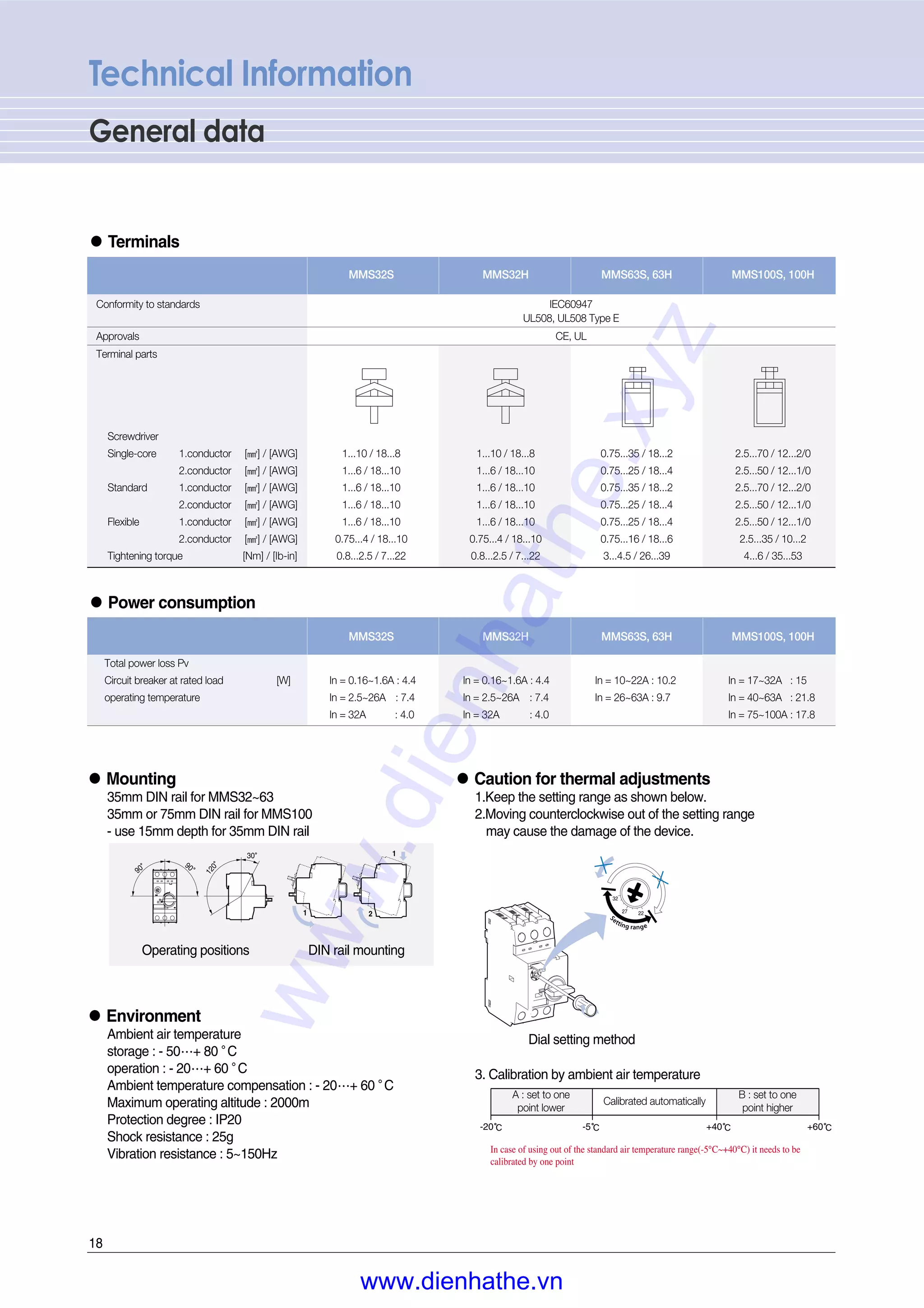 Ls catalog thiet bi dien mms(e) | PDF