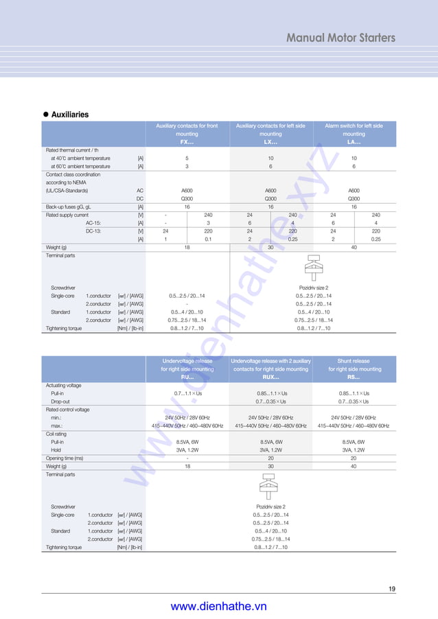 Ls catalog thiet bi dien mms e_0901 | PDF