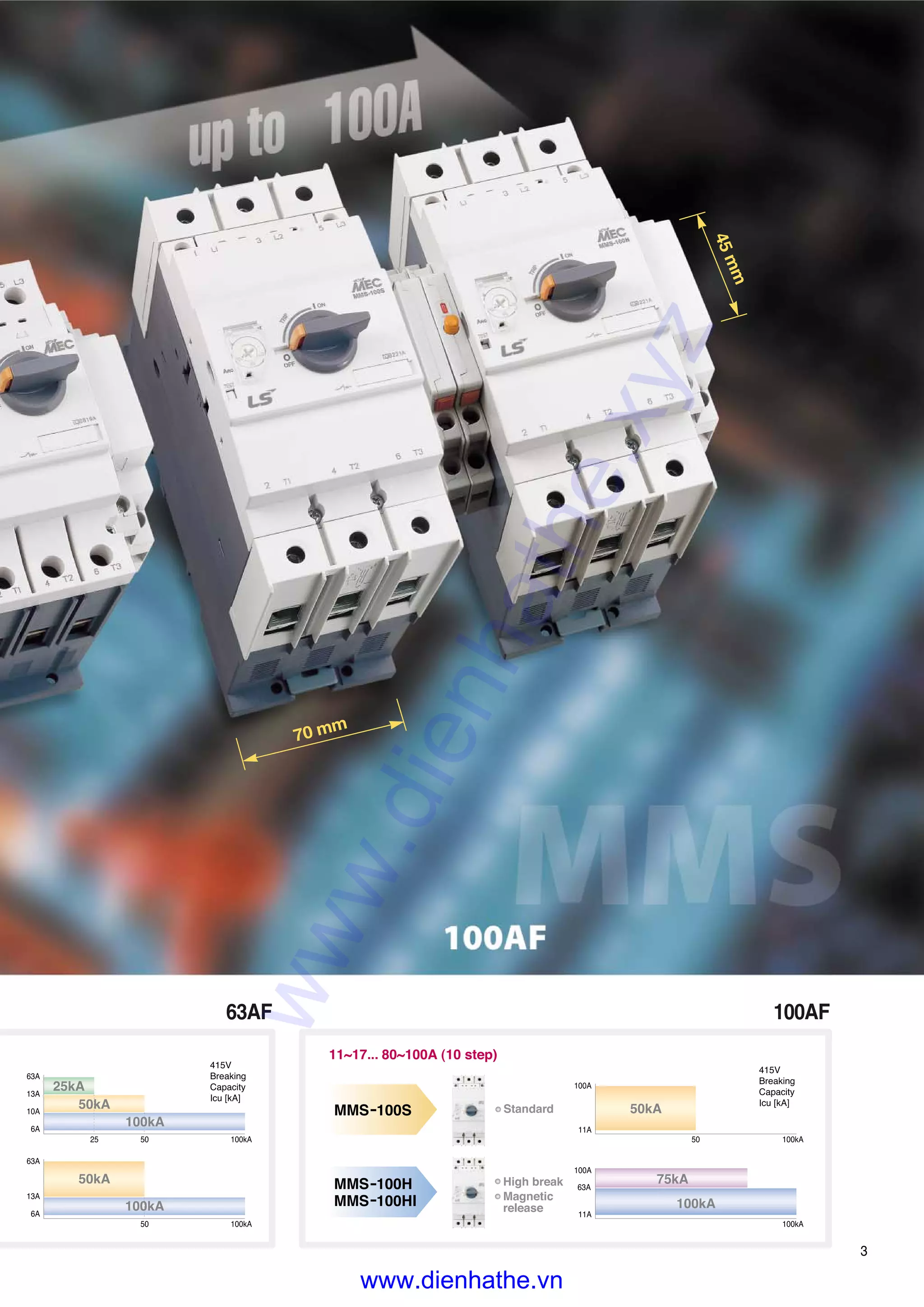 Ls catalog thiet bi dien mms(e) dienhathe.vn