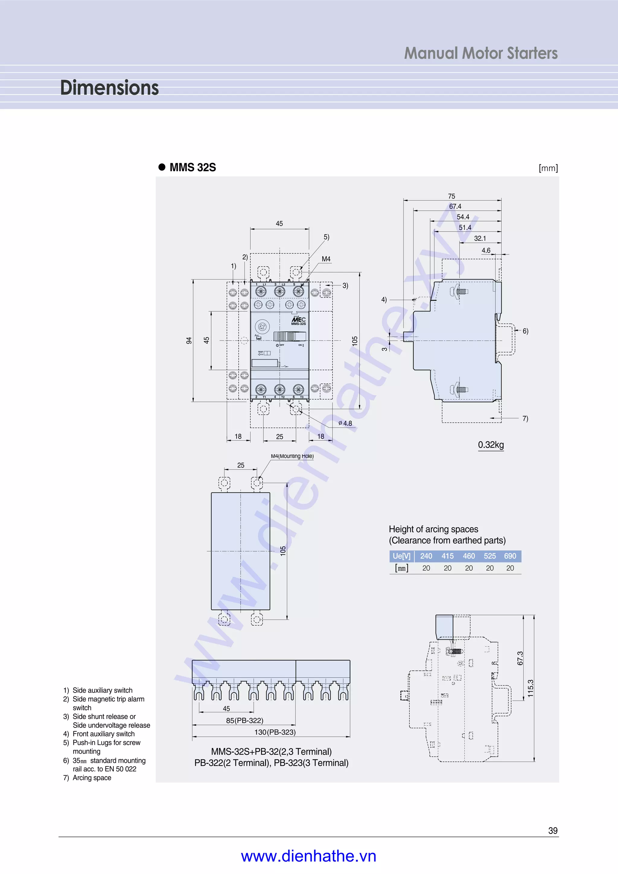 Ls catalog thiet bi dien mms(e) dienhathe.vn