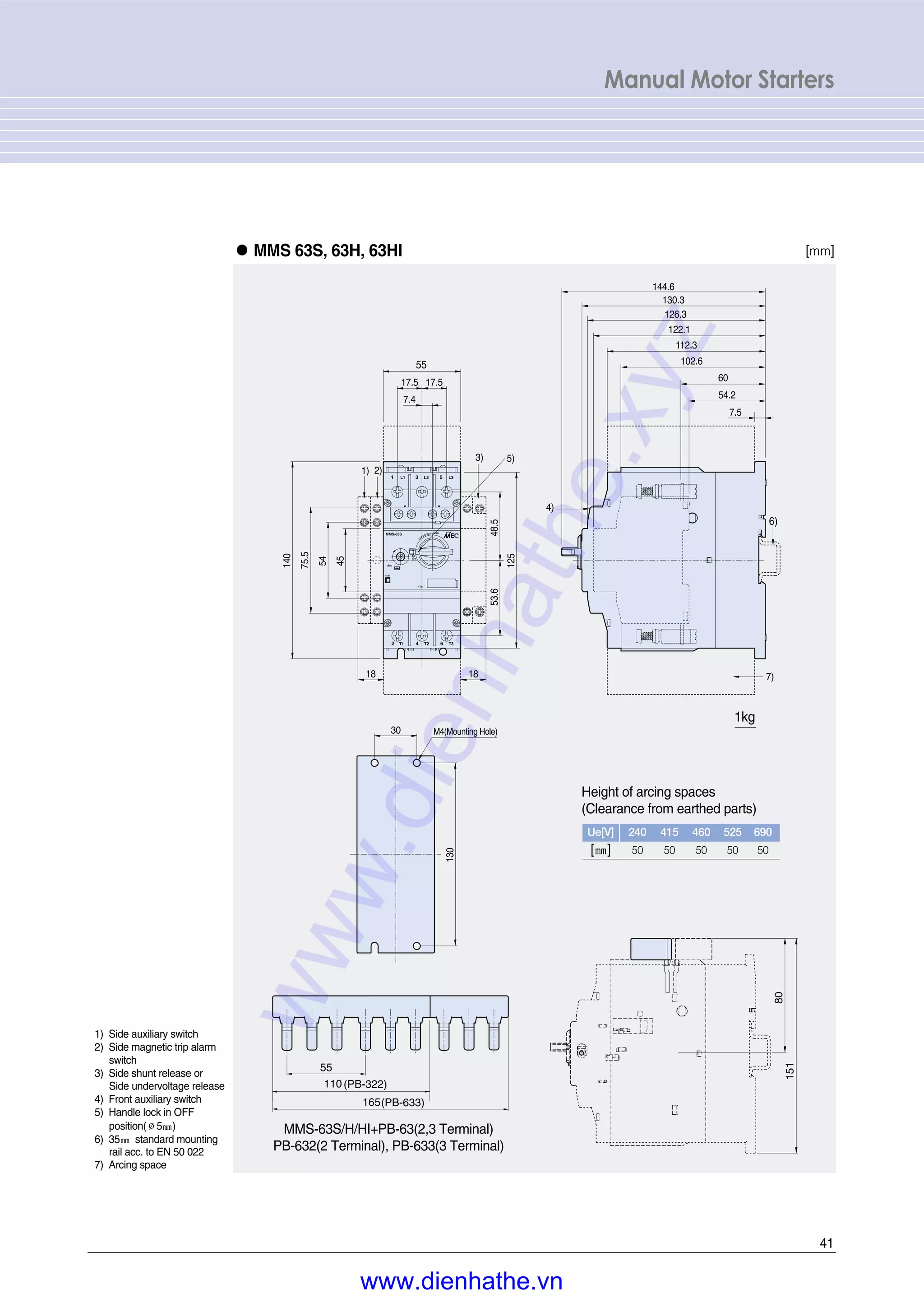 Ls catalog thiet bi dien mms(e) dienhathe.vn