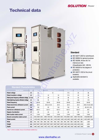 Ls catalog thiet bi dien mvsg e_1108_dienhathe.vn