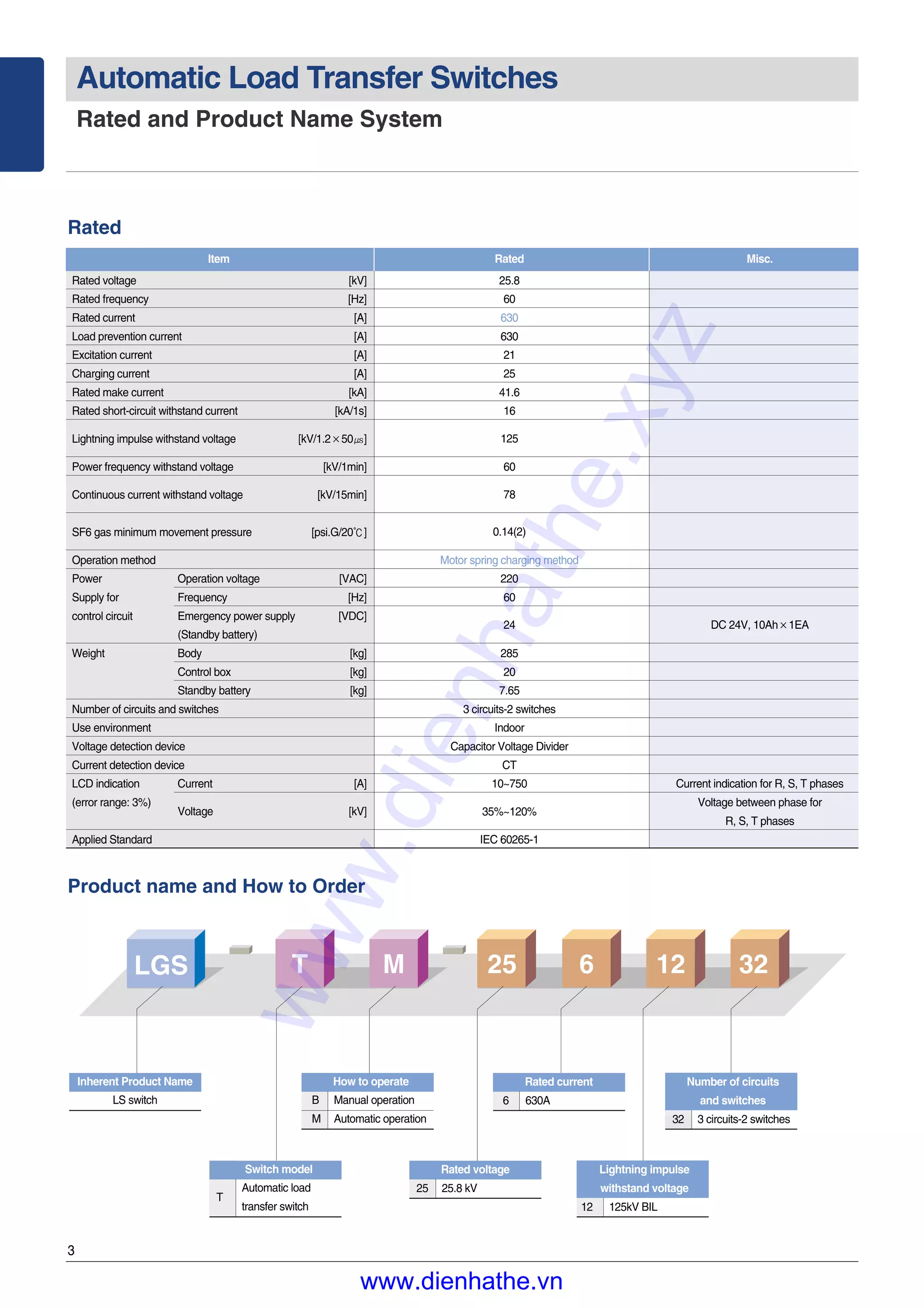 Ls catalog thiet bi dien tri mec_alts_catalog_e_0807_dienhathe.vn