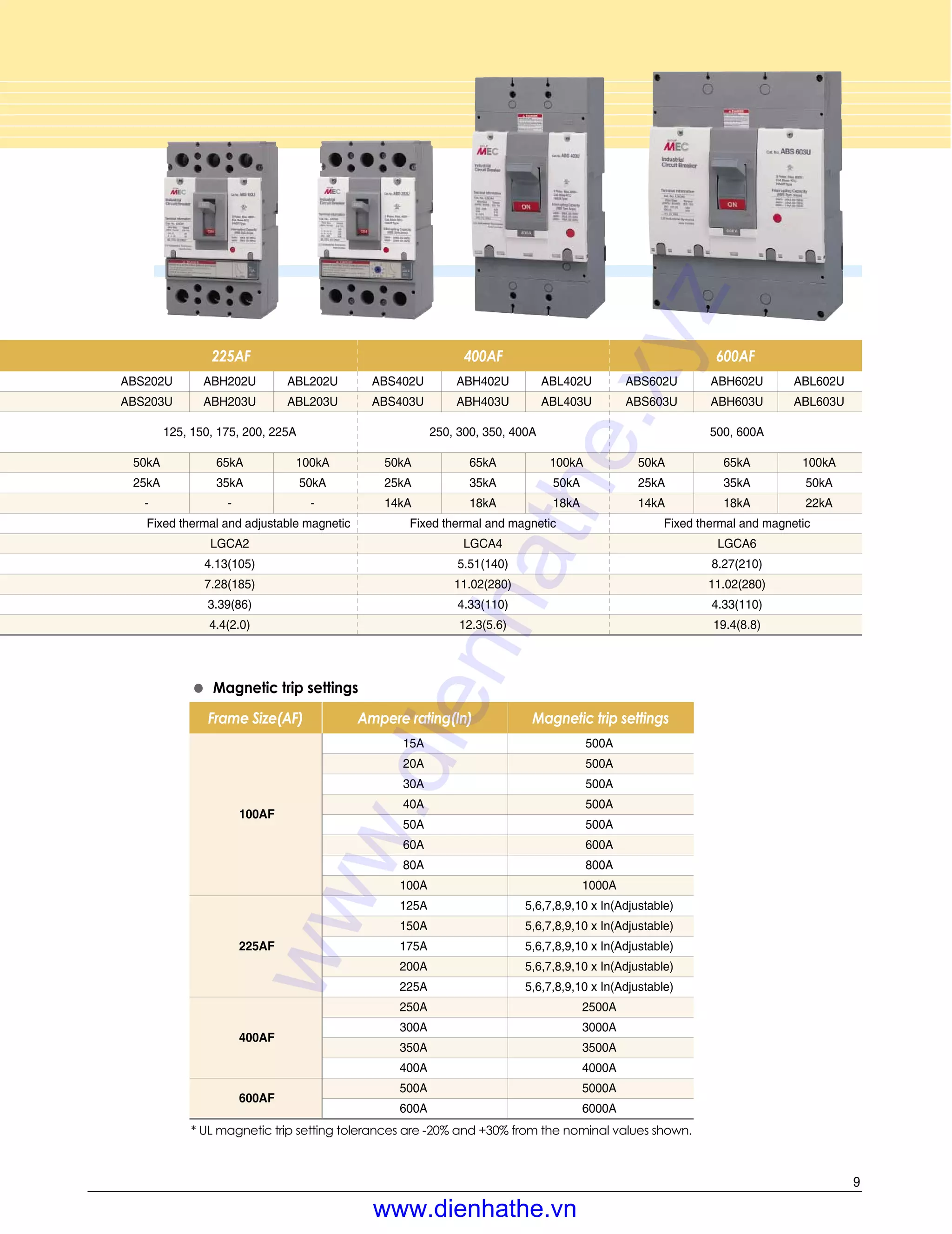 Ls catalog thiet bi dien ul mccb | PDF