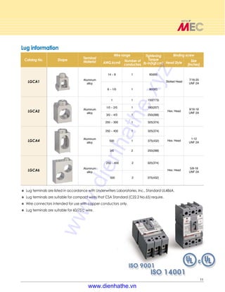 Ls catalog thiet bi dien ul mccb | PDF