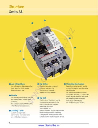 Ls catalog thiet bi dien ul mccb | PDF
