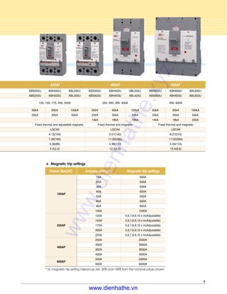 Ls catalog thiet bi dien ul mccb | PDF