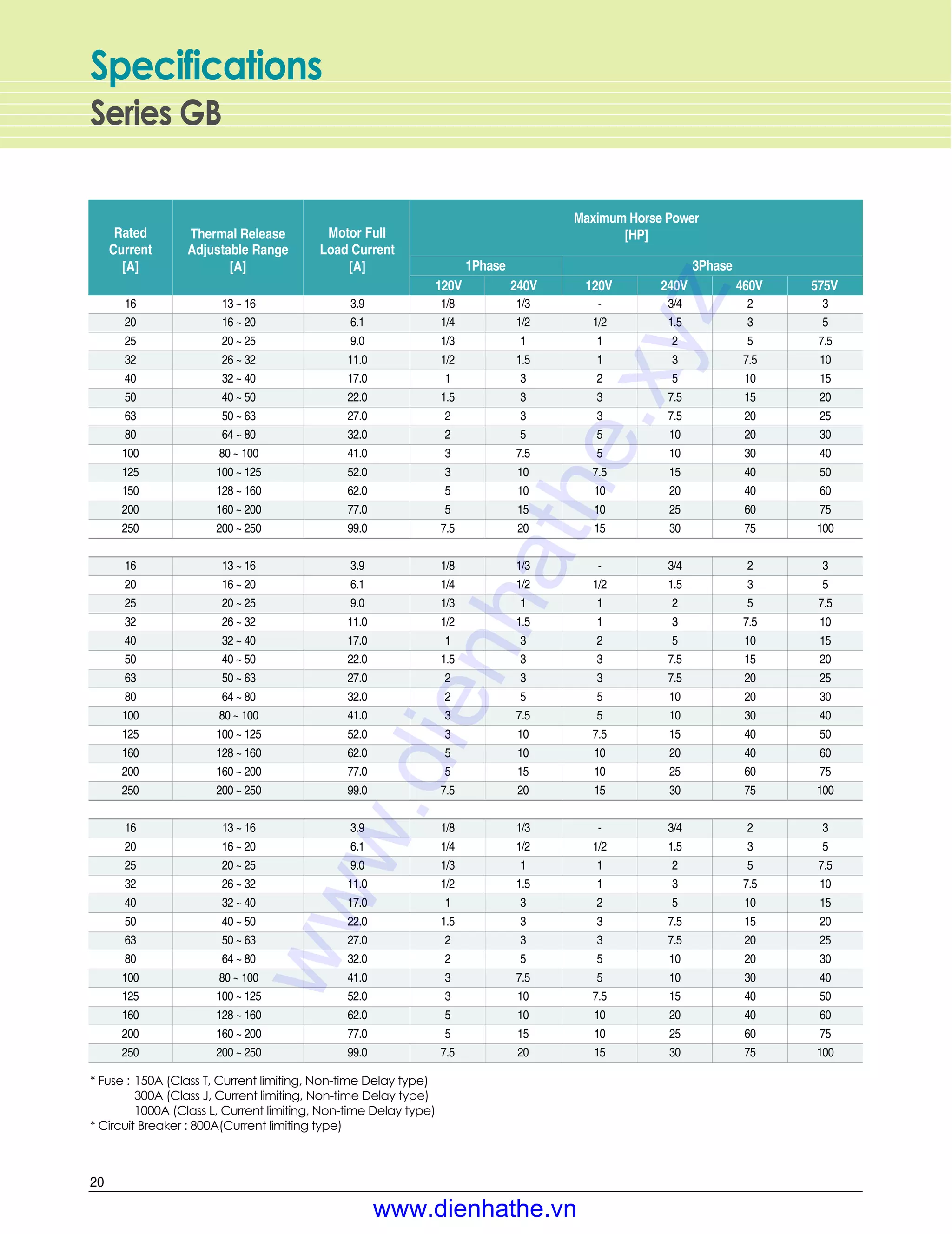 Ls catalog thiet bi dien ul mccb dienhathe.vn