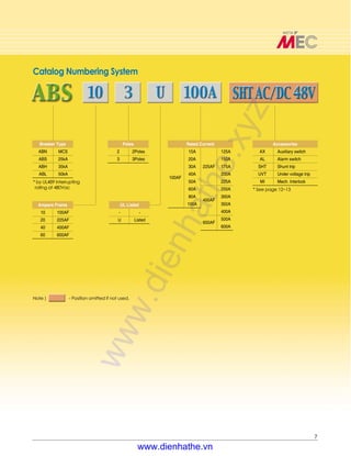 Ls catalog thiet bi dien ul mccb dienhathe.vn