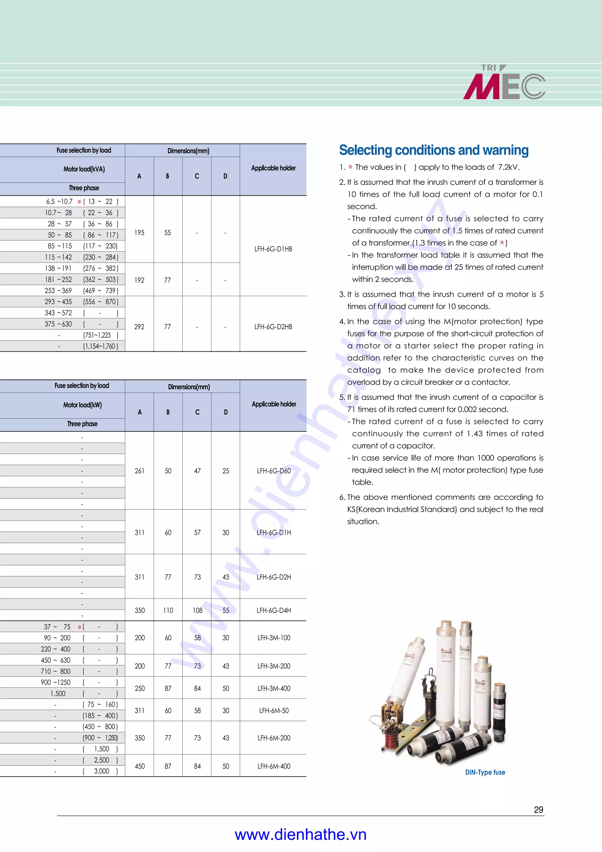 Ls catalog thiet bi dien vcs ls medium voltage-vacuum contactor ...
