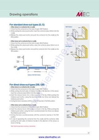 Ls catalog thiet bi dien vcs ls medium voltage-vacuum contactor ...