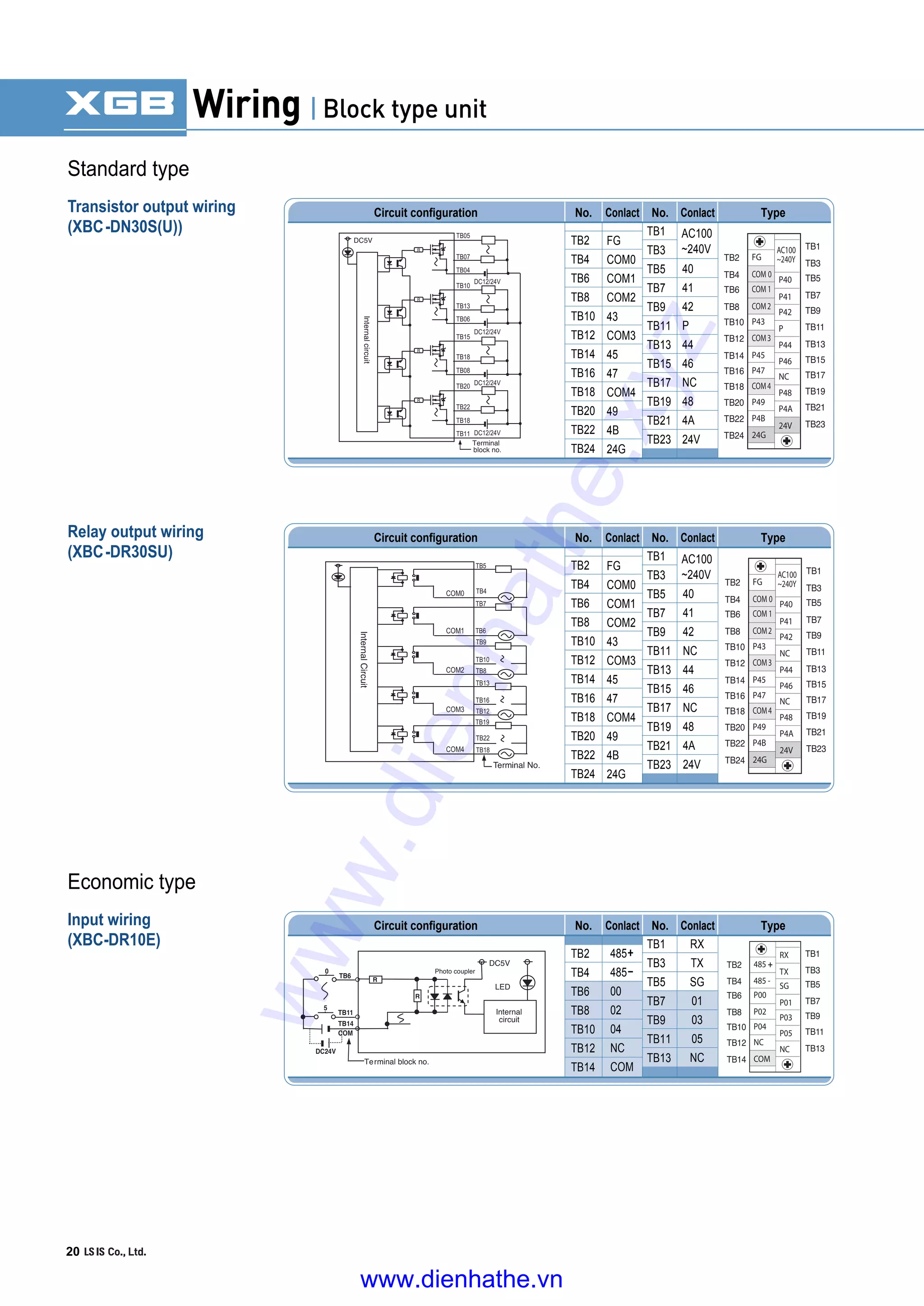 Ls catalog thiet bi dien xgb cat_eng_110616 | PDF