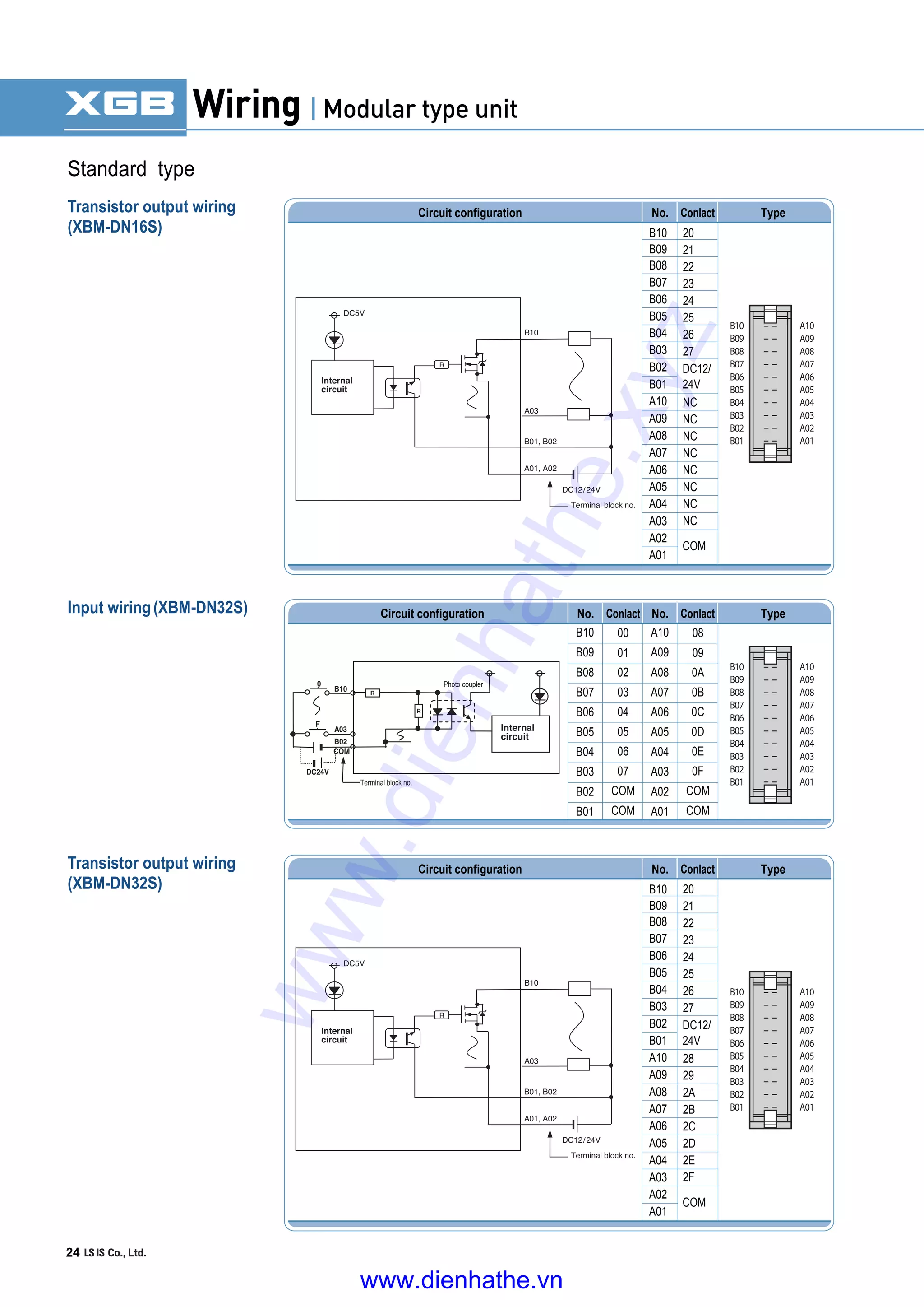Ls catalog thiet bi dien xgb cat_eng_110616 | PDF