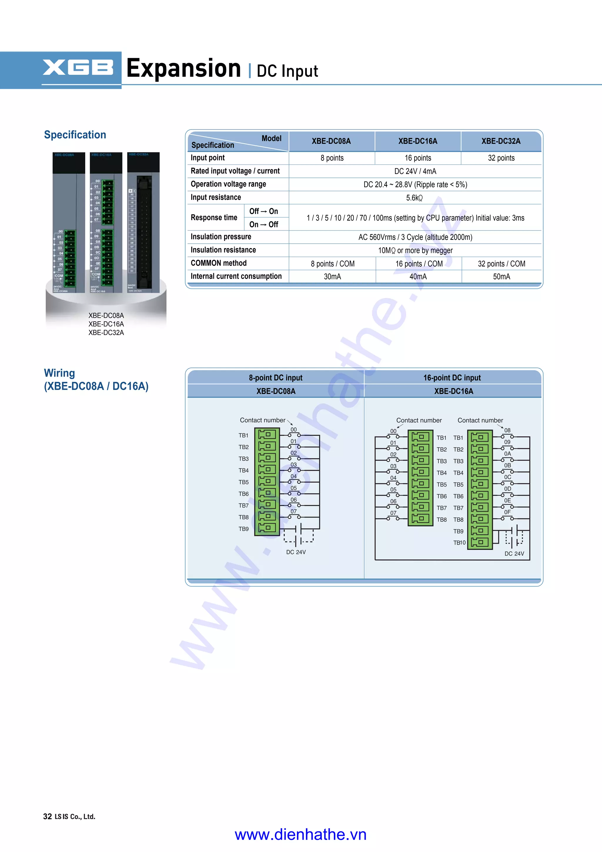 Ls catalog thiet bi dien xgb cat_eng_110616 | PDF