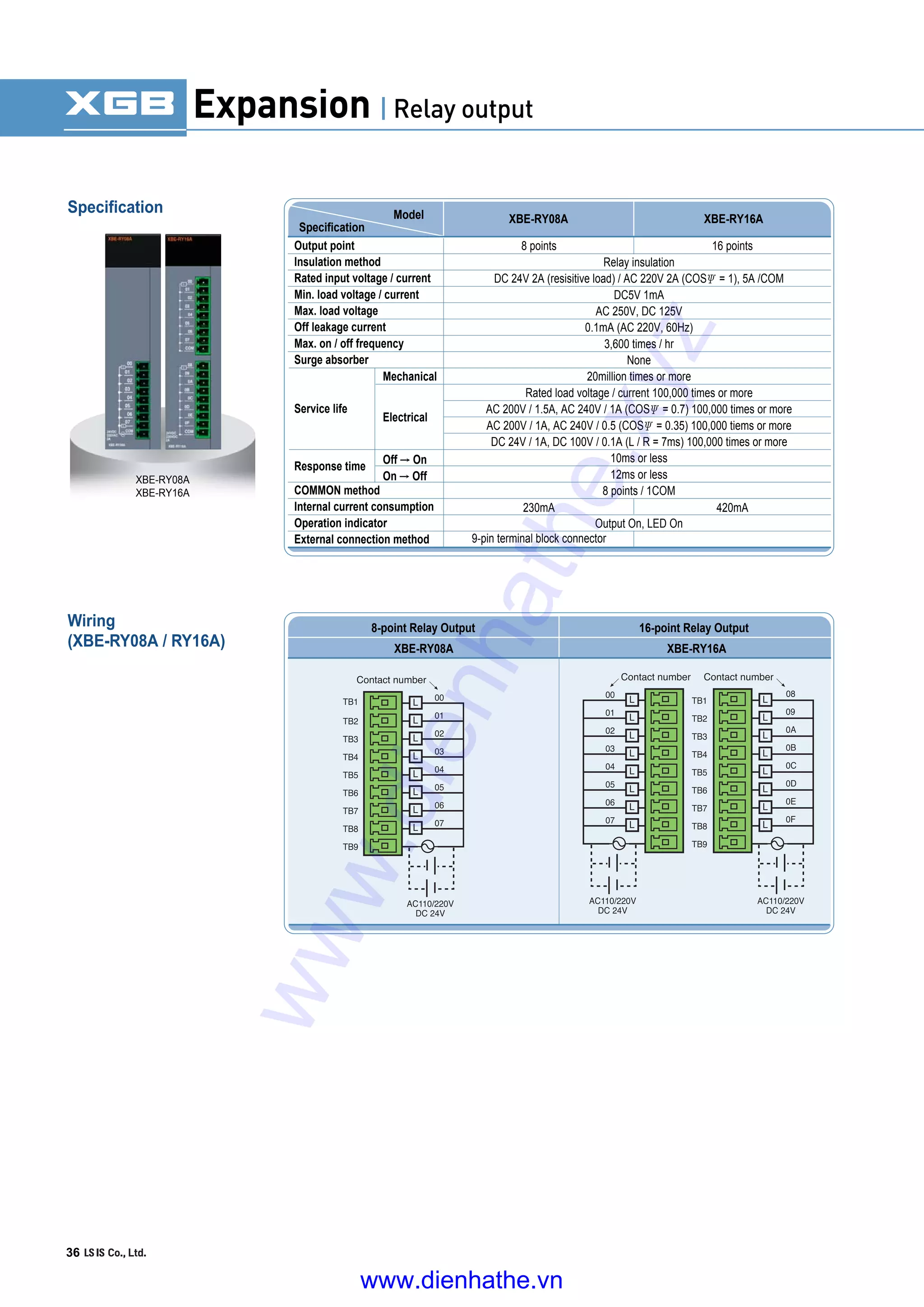 Ls catalog thiet bi dien xgb cat_eng_110616 | PDF